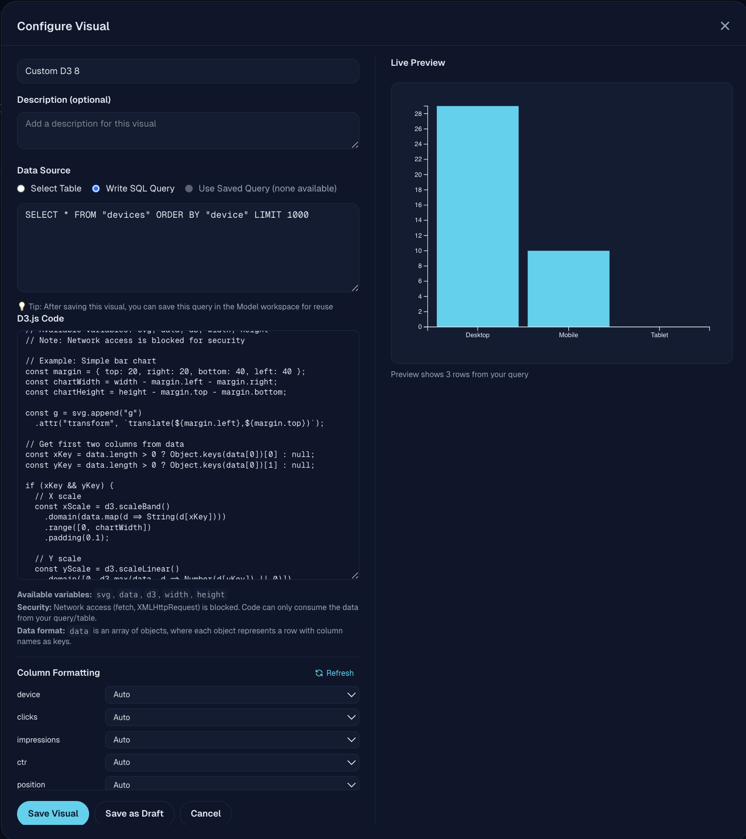 Unlimited Visualizations with Custom D3.js Code: Your Dashboard, Your ...